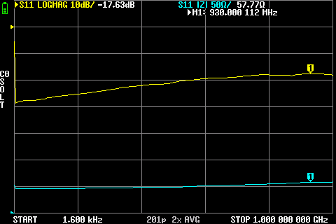 VNA操作使用学习-04 SOLT校准 – mis2erp.com技术分享