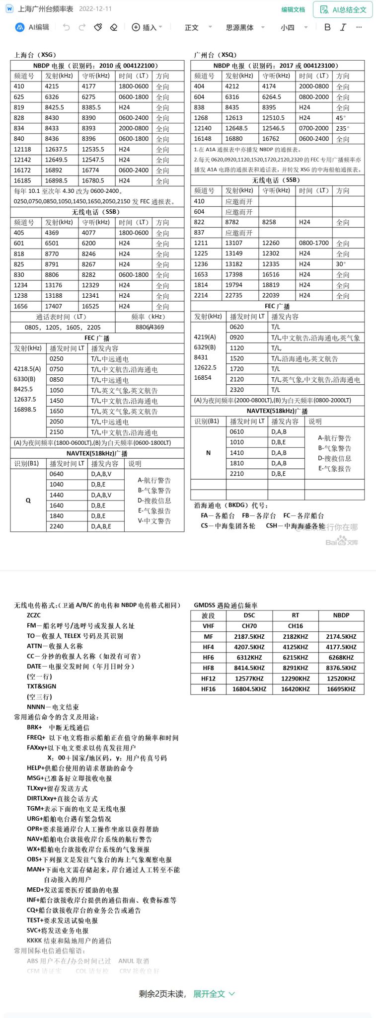 收听和学习摩尔斯的电台推荐 – mis2erp.com技术分享