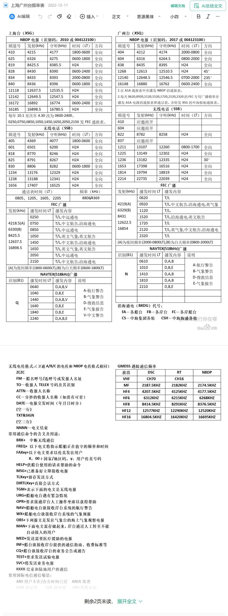 收听和学习摩尔斯的电台推荐 – mis2erp.com技术分享
